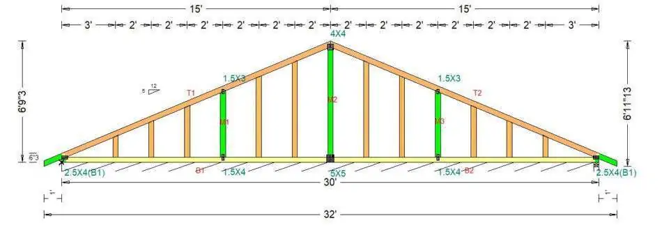 Latest IntelliVIEW Release Improves Flexibility with Gable Stud Options ...