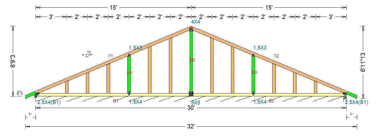 Latest IntelliVIEW Release Improves Flexibility with Gable Stud Options ...