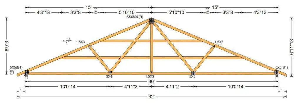 Latest IntelliVIEW Release Improves Flexibility with Gable Stud Options ...