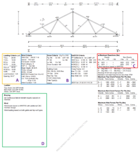 Important Check Points for a Truss Design Drawing - Alpine - An ITW Company