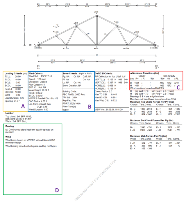 Important Check Points for a Truss Design Drawing - Alpine - An ITW Company