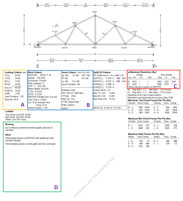 Important Check Points for a Truss Design Drawing - Alpine - An ITW Company