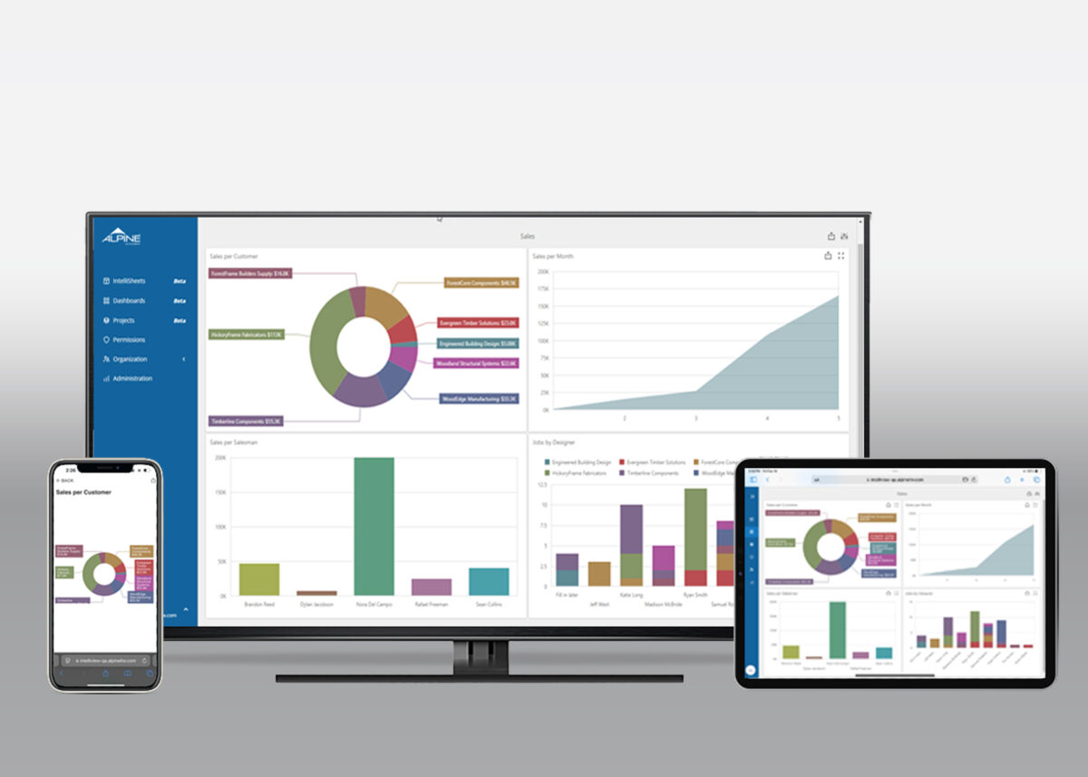 Stay Connected and Analyze Data with Ease - Alpine - An ITW Company