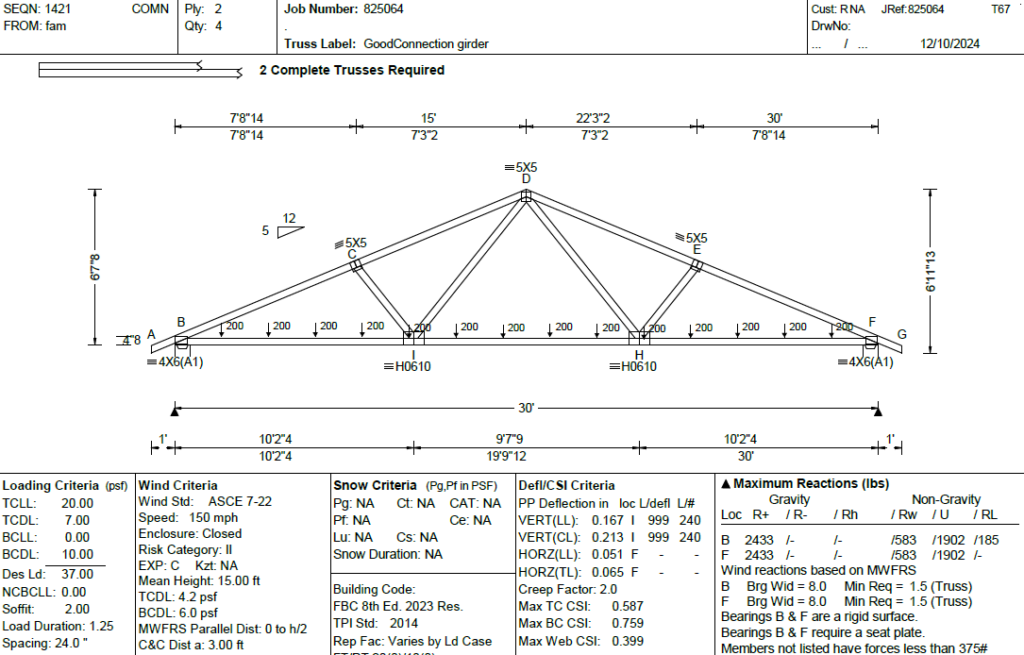 Alpine Provides Insights into Truss Gravity Reaction Calculations - Structural Building ...